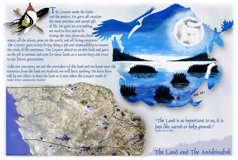 Poplar River First Nation - Pimachiowin Aki