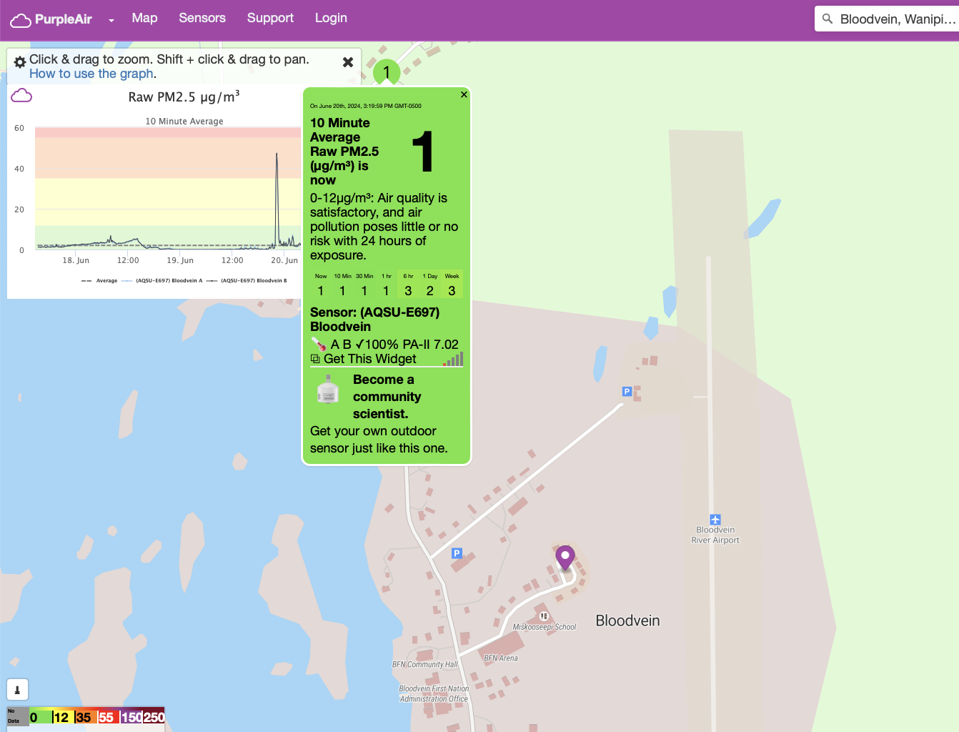 Bloodvein River First Nation Archives - Pimachiowin Aki